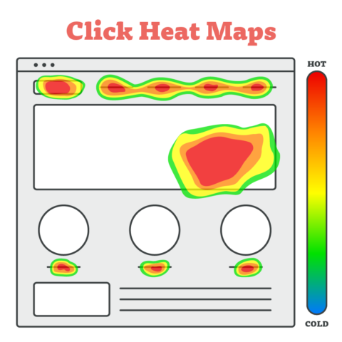 How to Use Heat Maps on Your Business Website | Hurrdat Marketing
