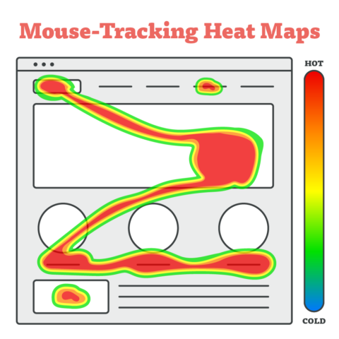 How to Use Heat Maps on Your Business Website | Hurrdat Marketing