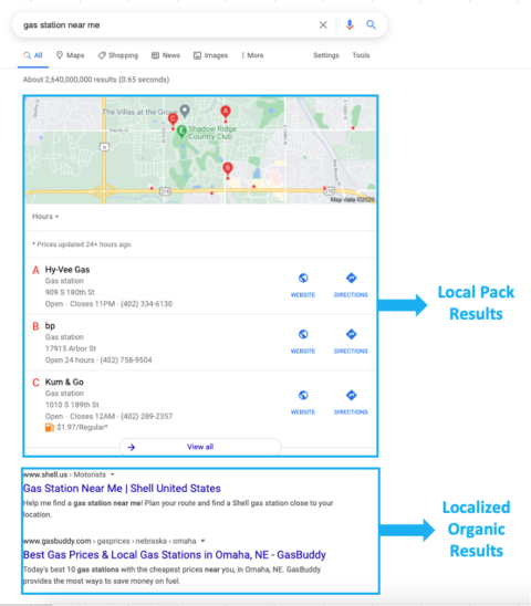 Local SEO Ranking Factors You Should Care About | Hurrdat