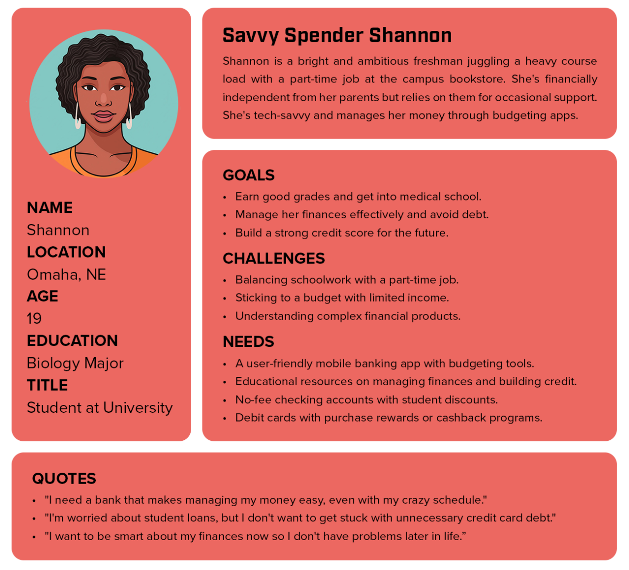 Your Guide to Better Buyer Personas | Hurrdat Marketing